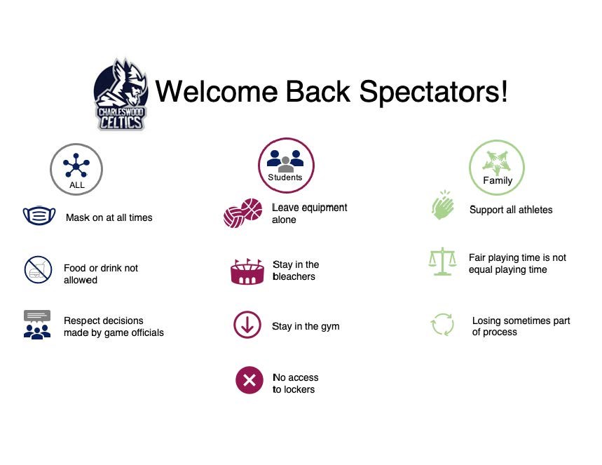 Welcome Back, Spectators!